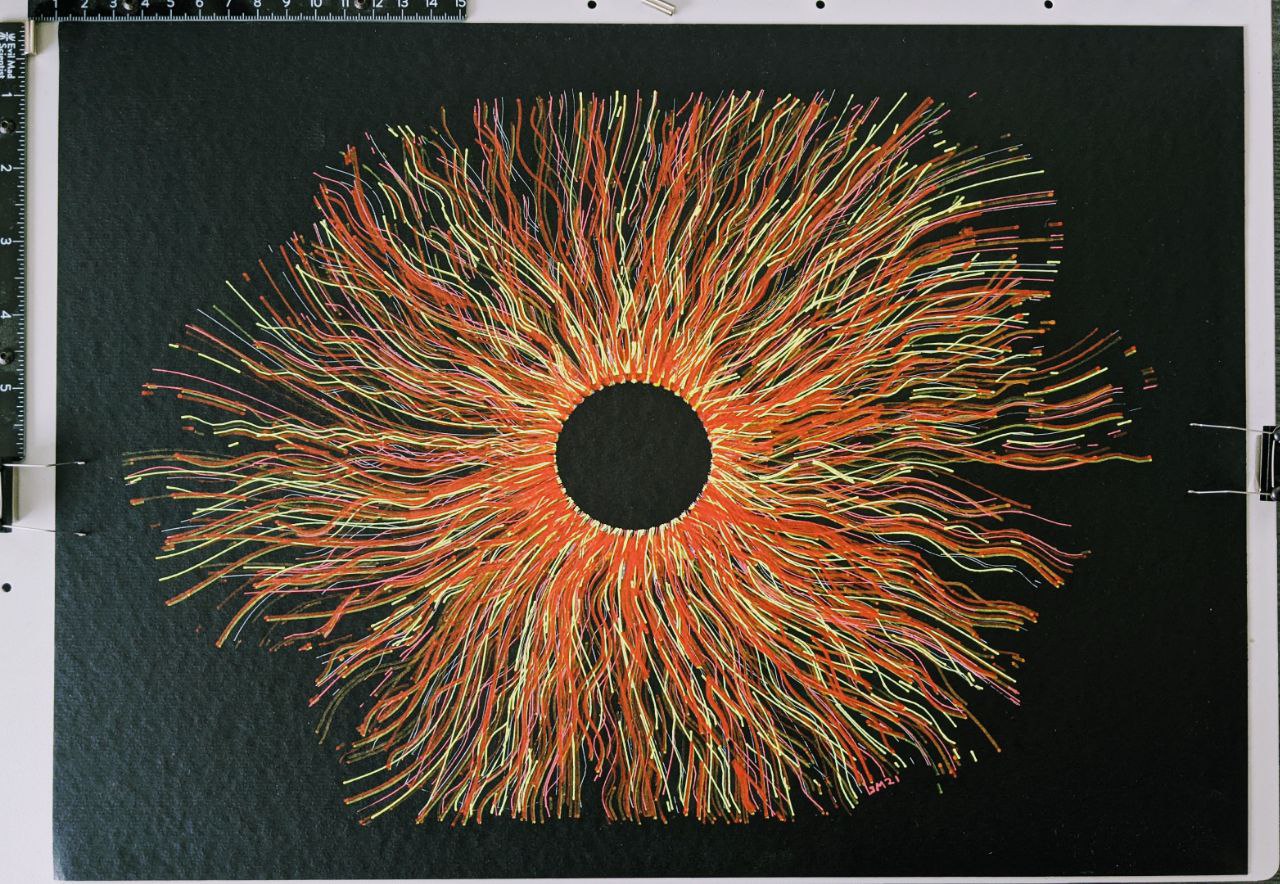 Raging eye – Plotting The Curiosity Vector
